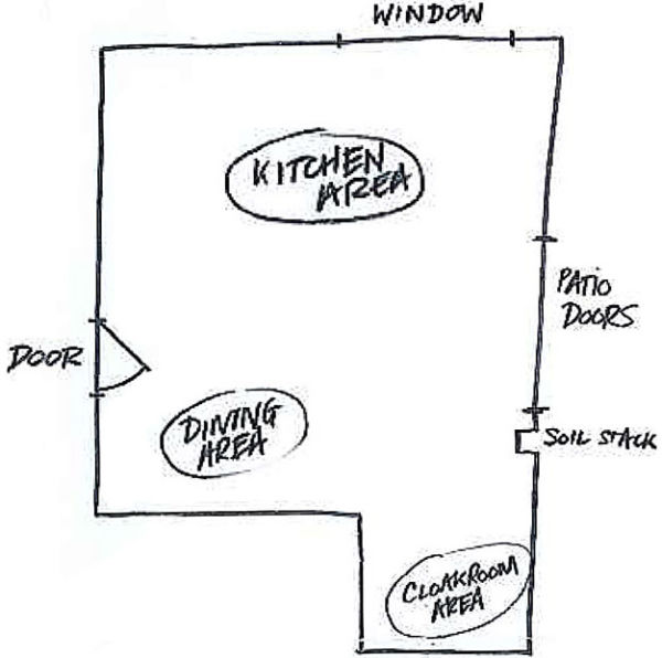 How to measure your kitchen | Kinsman Kitchens